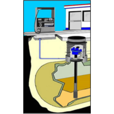 Testing Your Line Leak Detector - PMMIC